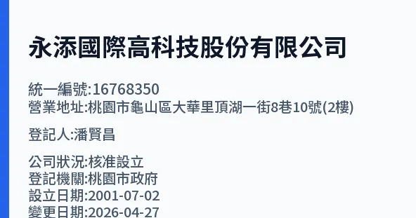 永添國際高科技股份有限公司的照片-統編 16768350(桃園市) 公司登記資料與營業項目詳細圖表