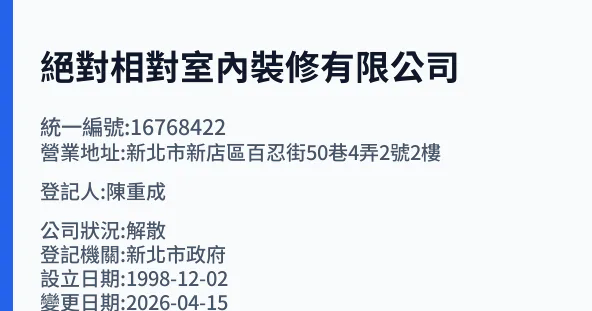 絕對相對室內裝修有限公司的照片-統編 16768422(新北市) 公司登記資料與營業項目詳細圖表