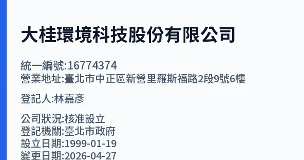 大桂環境科技股份有限公司的照片-統編 16774374(臺北市) 公司登記資料與營業項目詳細圖表