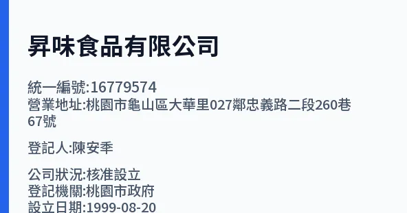 昇味食品有限公司的照片-統編 16779574(桃園市) 公司登記資料與營業項目詳細圖表
