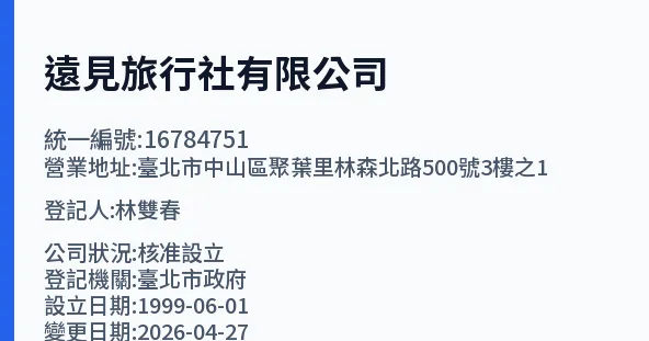 遠見旅行社有限公司的照片-統編 16784751(臺北市) 公司登記資料與營業項目詳細圖表