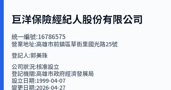 巨洋保險經紀人股份有限公司的照片-統編 16786575(高雄市) 公司登記資料與營業項目詳細圖表