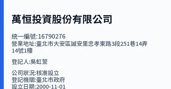 萬恒投資股份有限公司的照片-統編 16790276(臺北市) 公司登記資料與營業項目詳細圖表