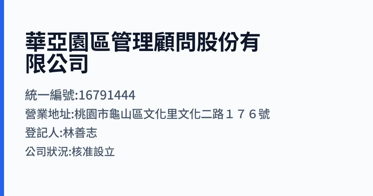 華亞園區管理顧問股份有限公司 - 統編 16791444(桃園市) 公司登記資料與營業項目詳細圖表