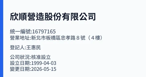 欣順營造股份有限公司的照片-統編 16797165(新北市) 公司登記資料與營業項目詳細圖表