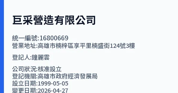 巨采營造有限公司的照片-統編 16800669(高雄市) 公司登記資料與營業項目詳細圖表