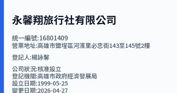 永馨翔旅行社有限公司的照片-統編 16801409(高雄市) 公司登記資料與營業項目詳細圖表