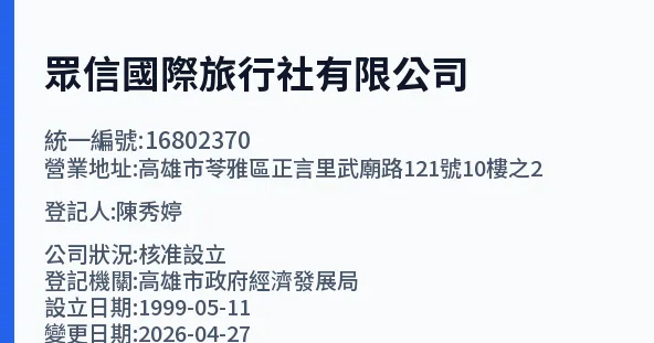 眾信國際旅行社有限公司的照片-統編 16802370(高雄市) 公司登記資料與營業項目詳細圖表
