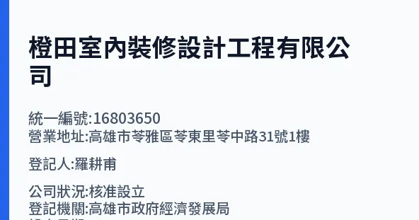 橙田室內裝修設計工程有限公司的照片-統編 16803650(高雄市) 公司登記資料與營業項目詳細圖表