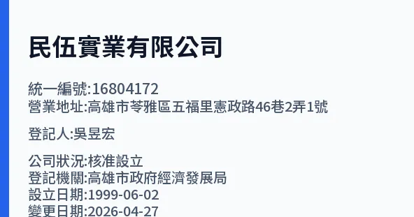 民伍實業有限公司的照片-統編 16804172(高雄市) 公司登記資料與營業項目詳細圖表