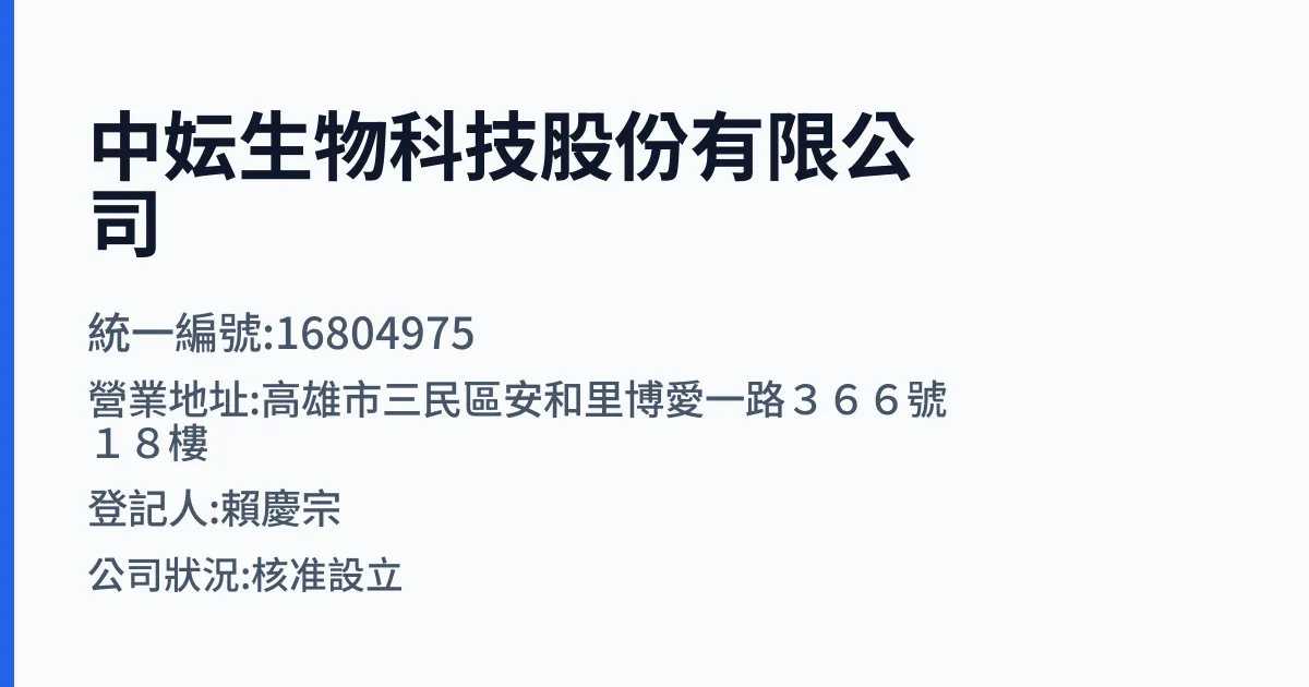 中妘生物科技股份有限公司 - 統編 16804975(高雄市) 公司登記資料與營業項目詳細圖表