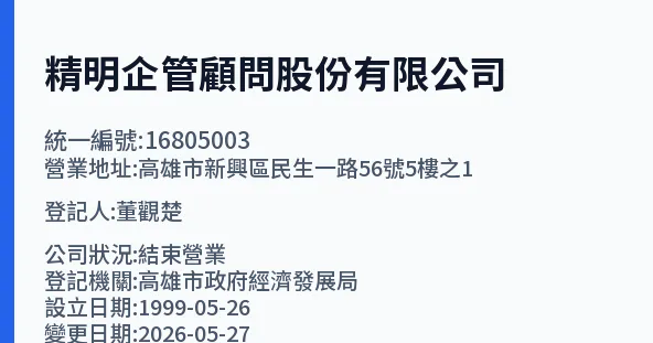 精明企管顧問股份有限公司的照片-統編 16805003(高雄市) 公司登記資料與營業項目詳細圖表