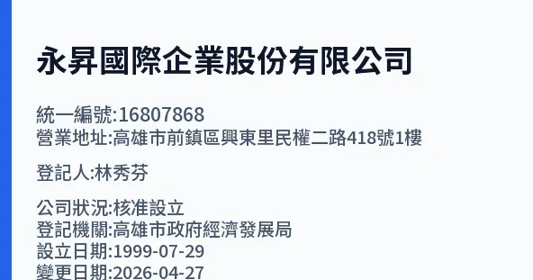 永昇國際企業股份有限公司的照片-統編 16807868(高雄市) 公司登記資料與營業項目詳細圖表