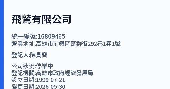 飛鷲有限公司的照片-統編 16809465(高雄市) 公司登記資料與營業項目詳細圖表