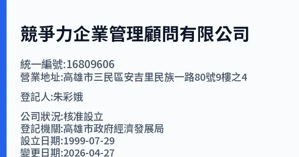 競爭力企業管理顧問有限公司的照片-統編 16809606(高雄市) 公司登記資料與營業項目詳細圖表