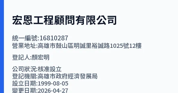 宏恩工程顧問有限公司的照片-統編 16810287(高雄市) 公司登記資料與營業項目詳細圖表