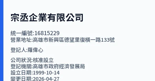 宗丞企業有限公司的照片-統編 16815229(高雄市) 公司登記資料與營業項目詳細圖表
