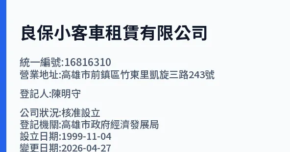 良保小客車租賃有限公司的照片-統編 16816310(高雄市) 公司登記資料與營業項目詳細圖表