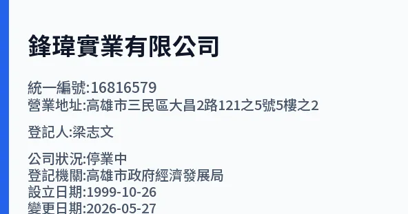鋒瑋實業有限公司的照片-統編 16816579(高雄市) 公司登記資料與營業項目詳細圖表