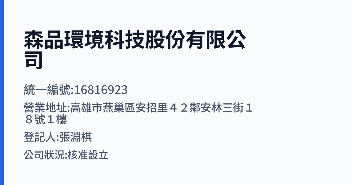 森品環境科技股份有限公司 - 統編 16816923(高雄市) 公司登記資料與營業項目詳細圖表