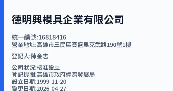 德明興模具企業有限公司的照片-統編 16818416(高雄市) 公司登記資料與營業項目詳細圖表