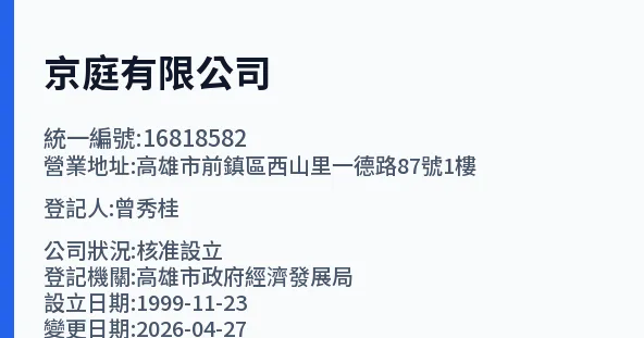 京庭有限公司的照片-統編 16818582(高雄市) 公司登記資料與營業項目詳細圖表