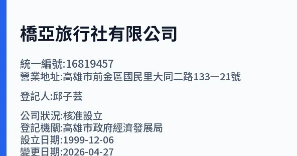 橋亞旅行社有限公司的照片-統編 16819457(高雄市) 公司登記資料與營業項目詳細圖表