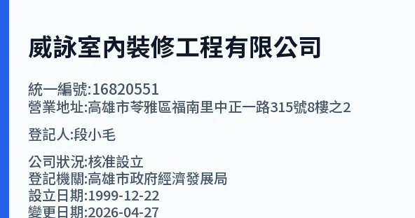 威詠室內裝修工程有限公司的照片-統編 16820551(高雄市) 公司登記資料與營業項目詳細圖表