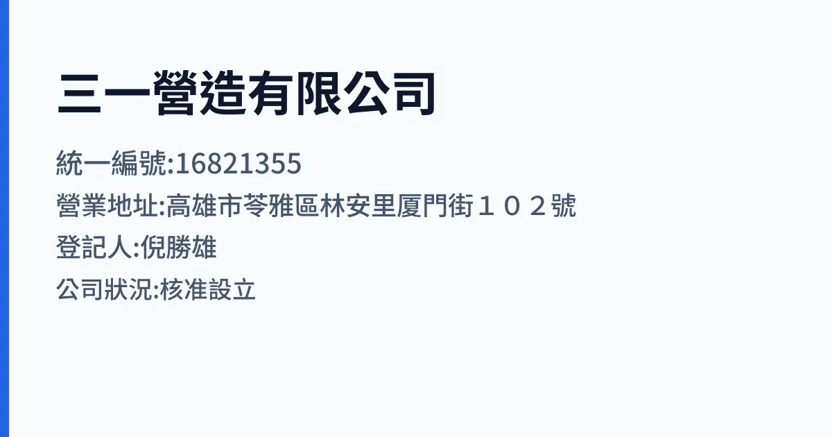 三一營造有限公司 - 統編 16821355(高雄市) 公司登記資料與營業項目詳細圖表