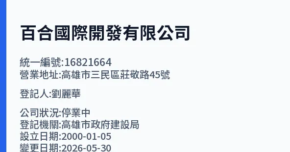 百合國際開發有限公司的照片-統編 16821664(高雄市) 公司登記資料與營業項目詳細圖表