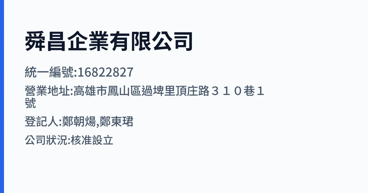 舜昌企業有限公司 - 統編 16822827(高雄市) 公司登記資料與營業項目詳細圖表