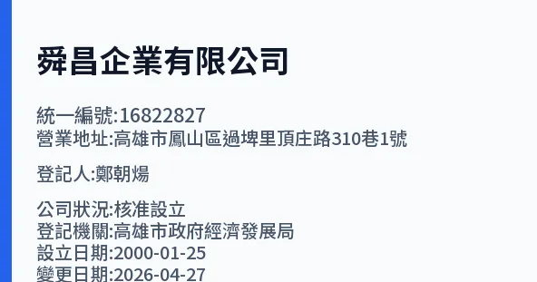 舜昌企業有限公司的照片-統編 16822827(高雄市) 公司登記資料與營業項目詳細圖表