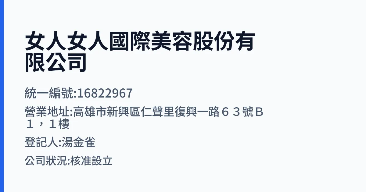 女人女人國際美容股份有限公司 - 統編 16822967(高雄市) 公司登記資料與營業項目詳細圖表