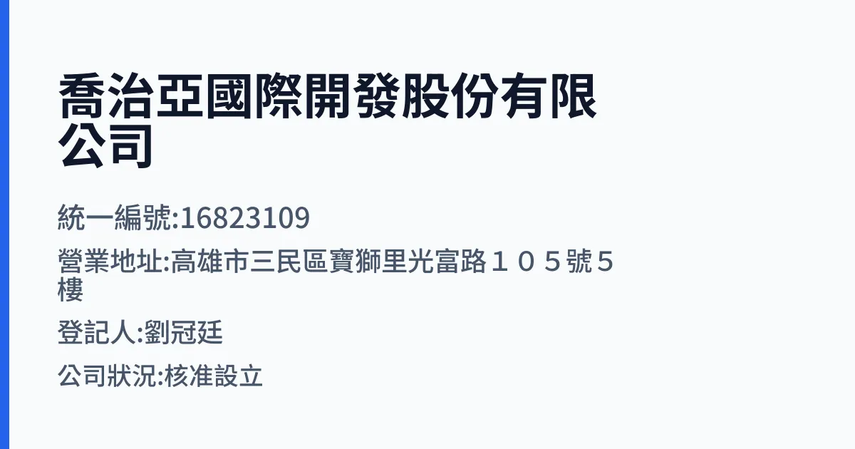 喬治亞國際開發股份有限公司 - 統編 16823109(高雄市) 公司登記資料與營業項目詳細圖表