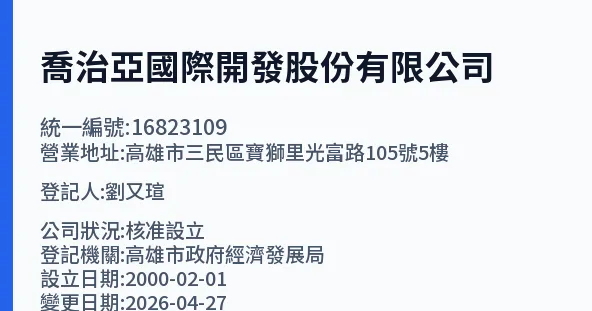 喬治亞國際開發股份有限公司的照片-統編 16823109(高雄市) 公司登記資料與營業項目詳細圖表