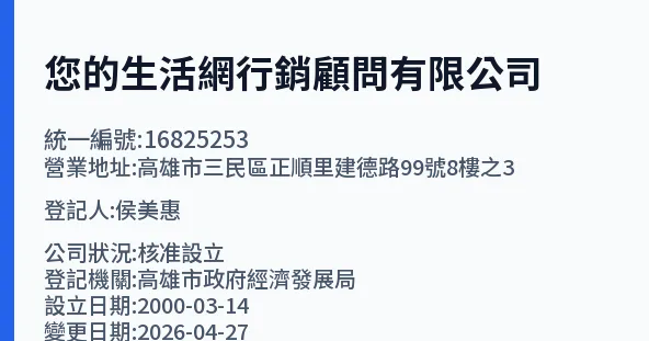 您的生活網行銷顧問有限公司的照片-統編 16825253(高雄市) 公司登記資料與營業項目詳細圖表
