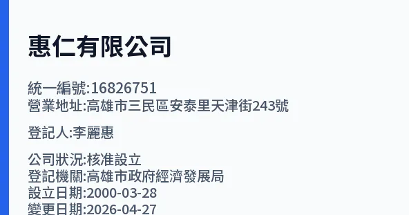 惠仁有限公司的照片-統編 16826751(高雄市) 公司登記資料與營業項目詳細圖表