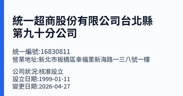 統一超商股份有限公司台北縣第九十分公司的照片-統編 16830811(新北市) 公司登記資料與營業項目詳細圖表