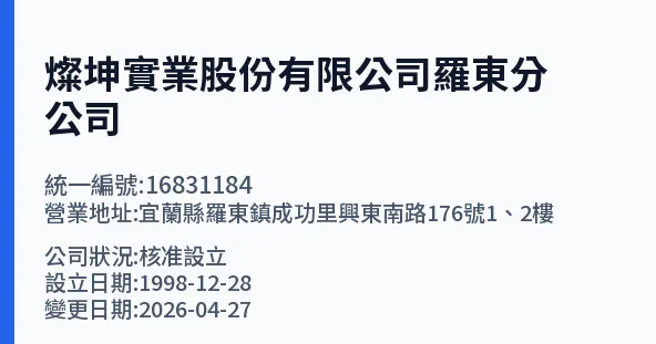 燦坤實業股份有限公司羅東分公司的照片-統編 16831184(宜蘭縣) 公司登記資料與營業項目詳細圖表