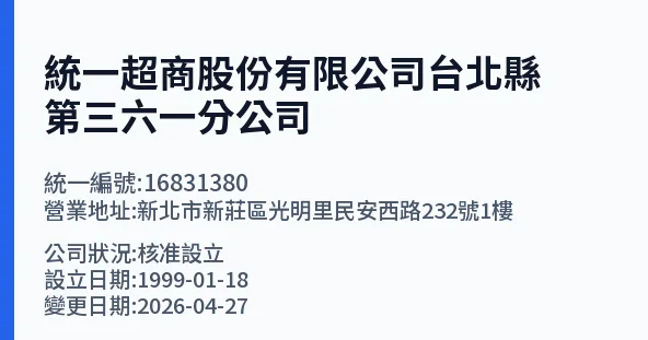 統一超商股份有限公司台北縣第三六一分公司的照片-統編 16831380(新北市) 公司登記資料與營業項目詳細圖表