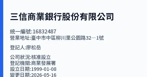 三信商業銀行股份有限公司的照片-統編 16832487(臺中市) 公司登記資料與營業項目詳細圖表
