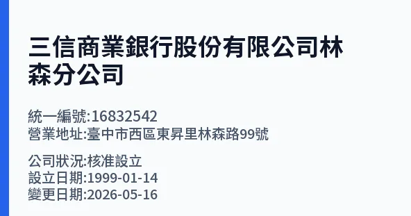 三信商業銀行股份有限公司林森分公司的照片-統編 16832542(臺中市) 公司登記資料與營業項目詳細圖表