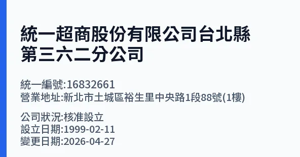 統一超商股份有限公司台北縣第三六二分公司的照片-統編 16832661(新北市) 公司登記資料與營業項目詳細圖表