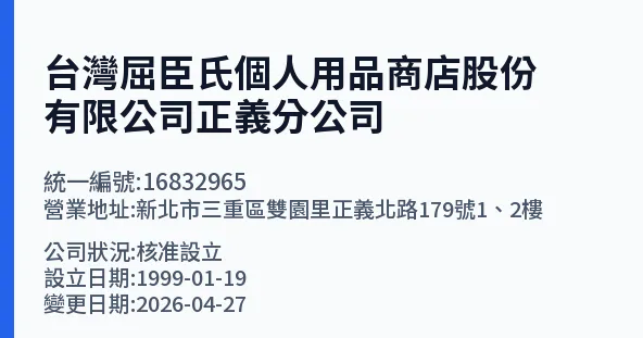 台灣屈臣氏個人用品商店股份有限公司正義分公司的照片-統編 16832965(新北市) 公司登記資料與營業項目詳細圖表