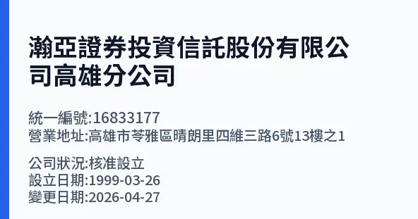 瀚亞證券投資信託股份有限公司高雄分公司的照片-統編 16833177(高雄市) 公司登記資料與營業項目詳細圖表