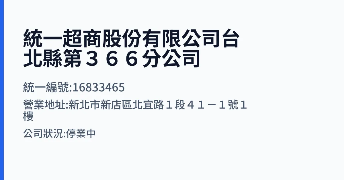 統一超商股份有限公司台北縣第３６６分公司 - 統編 16833465(新北市) 公司登記資料與營業項目詳細圖表