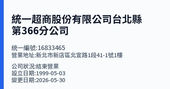 統一超商股份有限公司台北縣第366分公司的照片-統編 16833465(新北市) 公司登記資料與營業項目詳細圖表