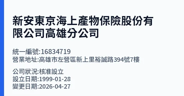 新安東京海上產物保險股份有限公司高雄分公司的照片-統編 16834719(高雄市) 公司登記資料與營業項目詳細圖表