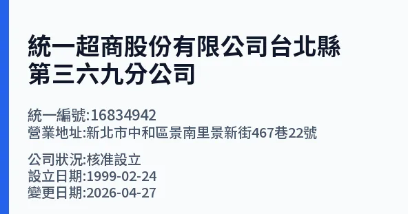 統一超商股份有限公司台北縣第三六九分公司的照片-統編 16834942(新北市) 公司登記資料與營業項目詳細圖表