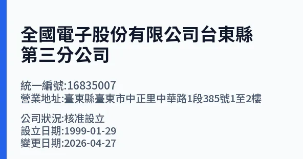 全國電子股份有限公司台東縣第三分公司的照片-統編 16835007(臺東縣) 公司登記資料與營業項目詳細圖表